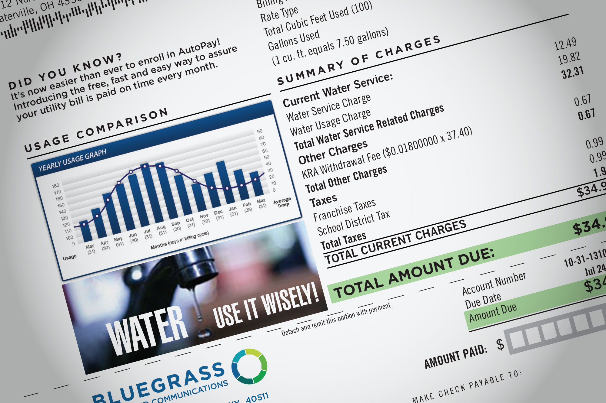 4 Ways To Use Your Bills - Bluegrass Integrated Communications