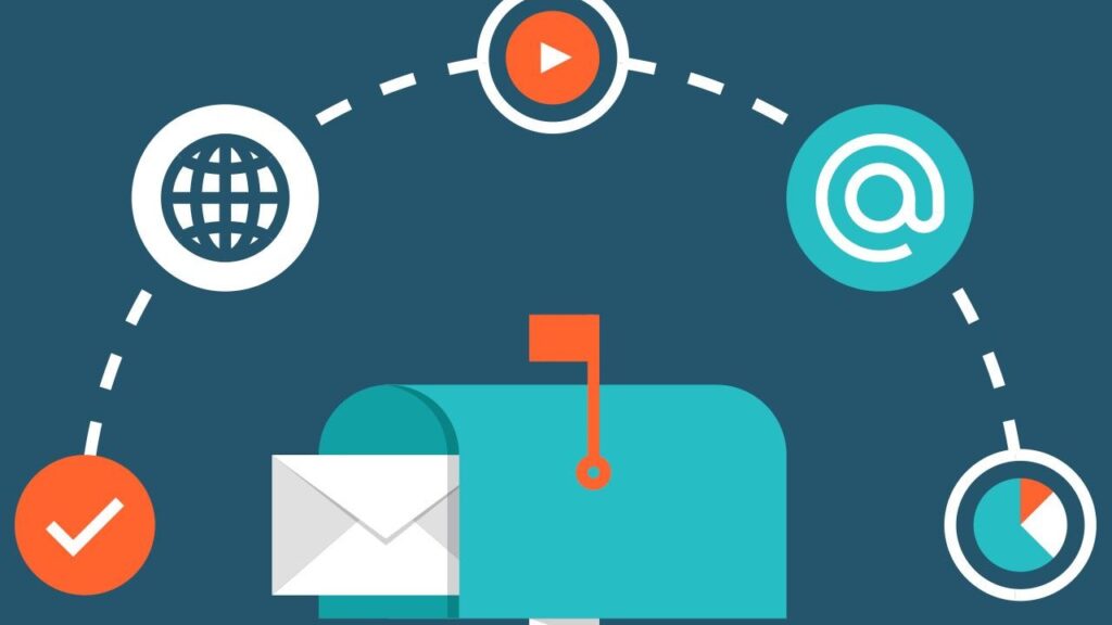 Direct Mail Infographics - Bluegrass Integrated Communications